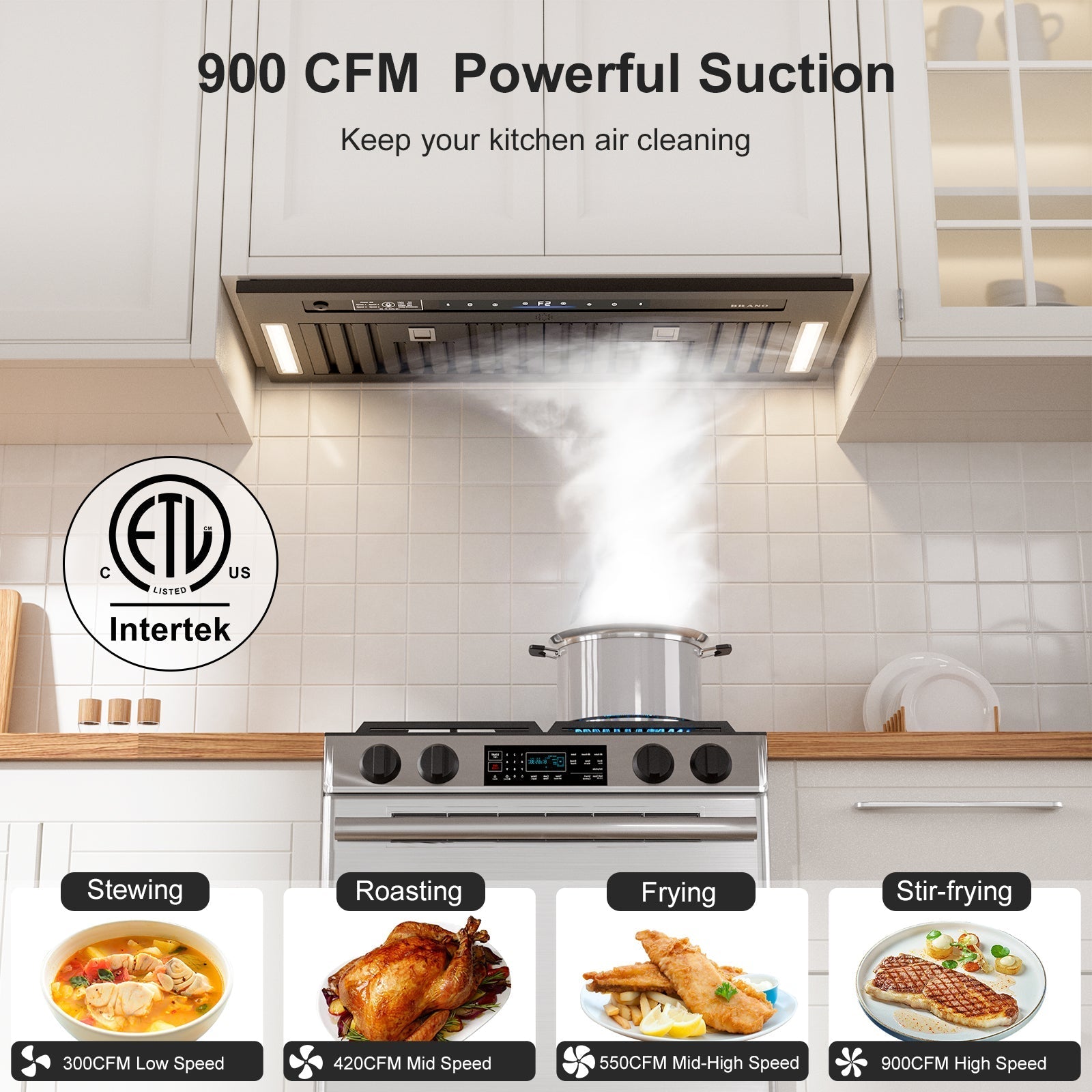 Embracing the Future: The Rise of Smart Range Hoods – Brano